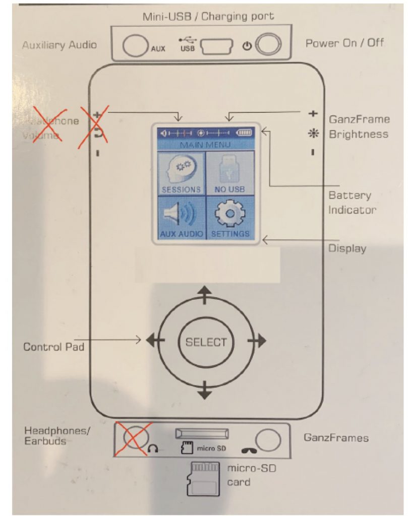 ROSHIwave IN-SIGHT - Mind Machines